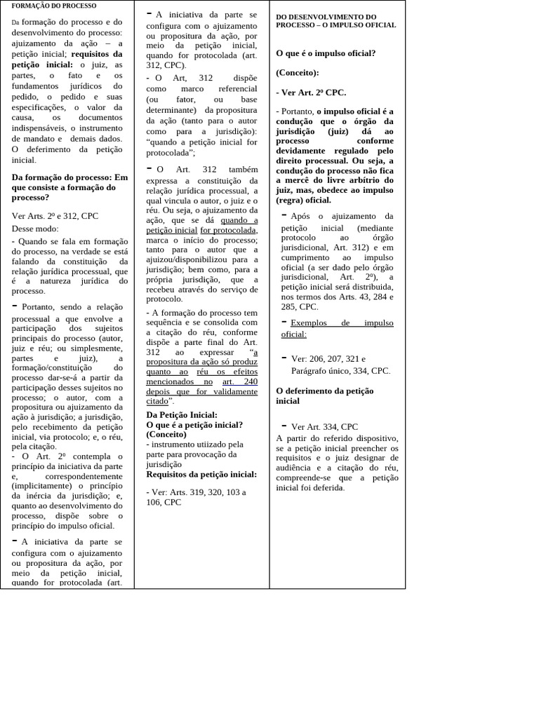 Prova - DPC A1 | PDF