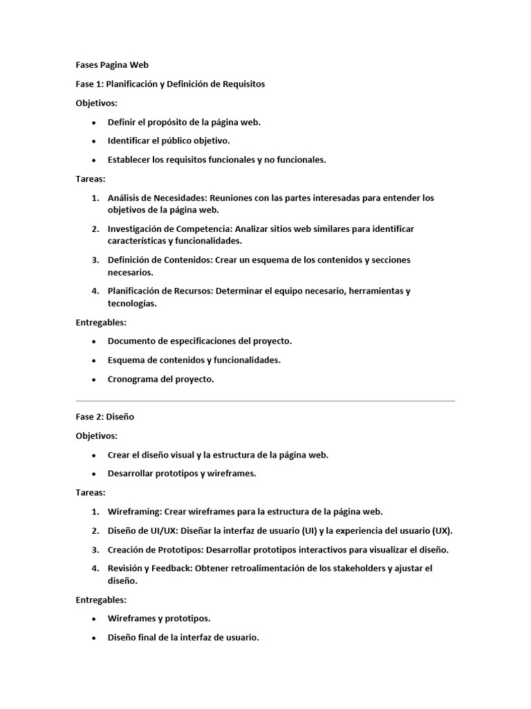 Fases Clave para Crear una Página Web | PDF | Red mundial | Internet y web