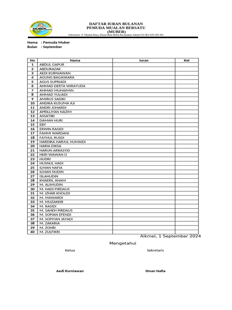 Daftar Iuran Pengadaan Perlengkapan | PDF