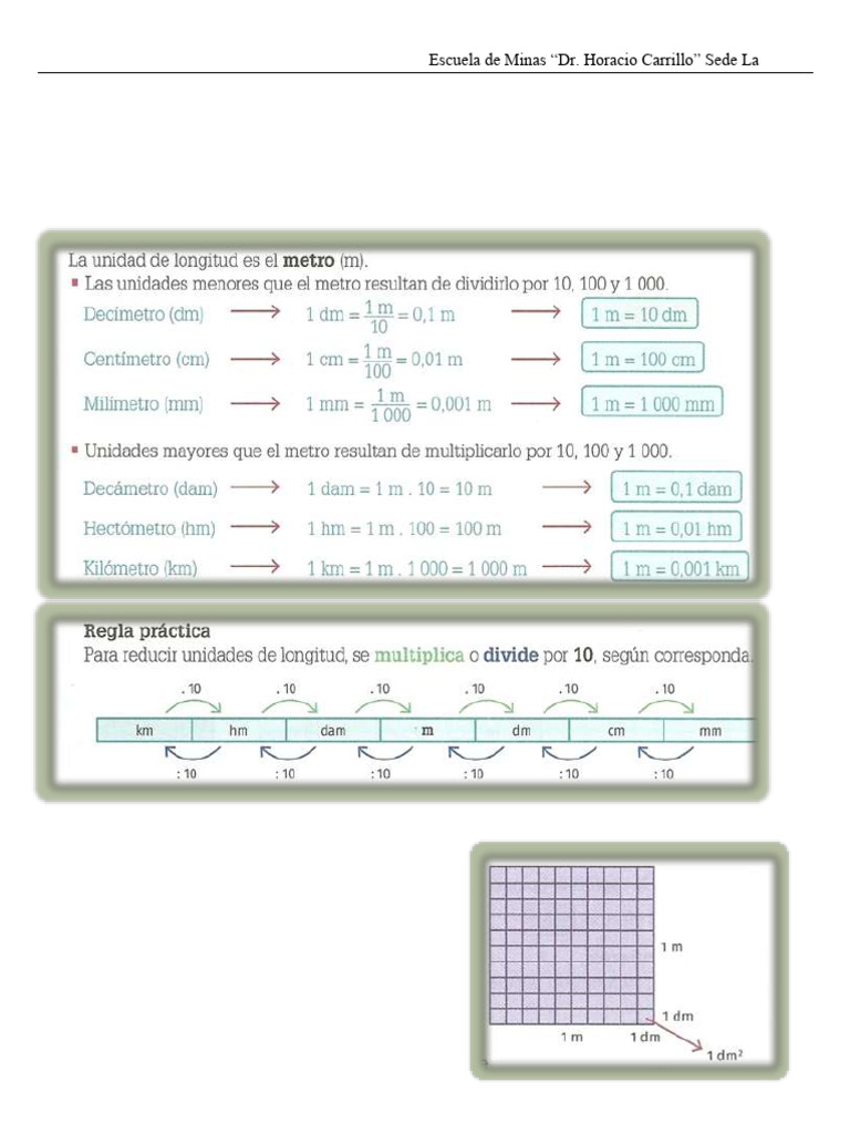 Superificie y Perimetro de Poligonos-2024 | PDF | Formas geométricas ...