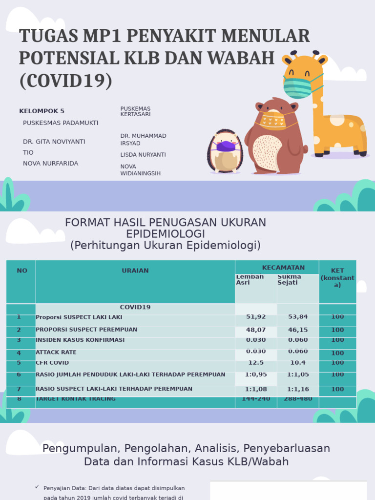 Tugas Mp1 Kelompok 5 Fix | PDF