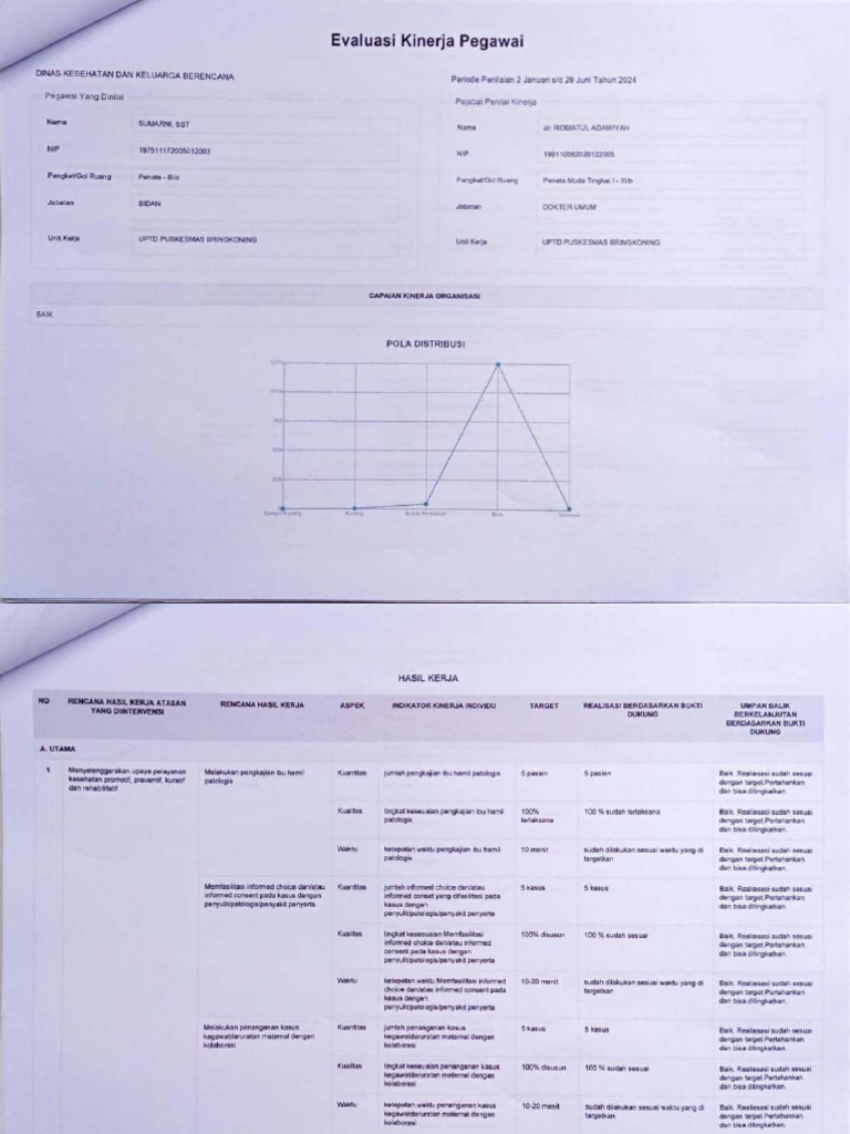 SKP Sumarni 2024 - 11zon | PDF