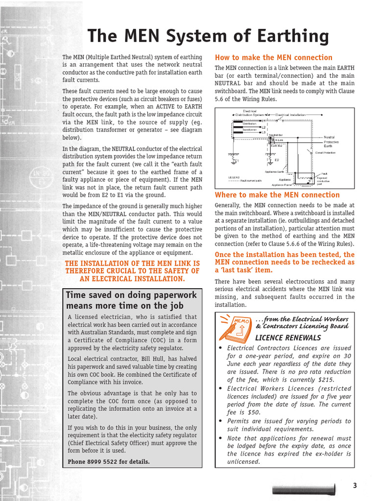 The MEN System of Earthing: Time Saved On Doing Paperwork Means More ...