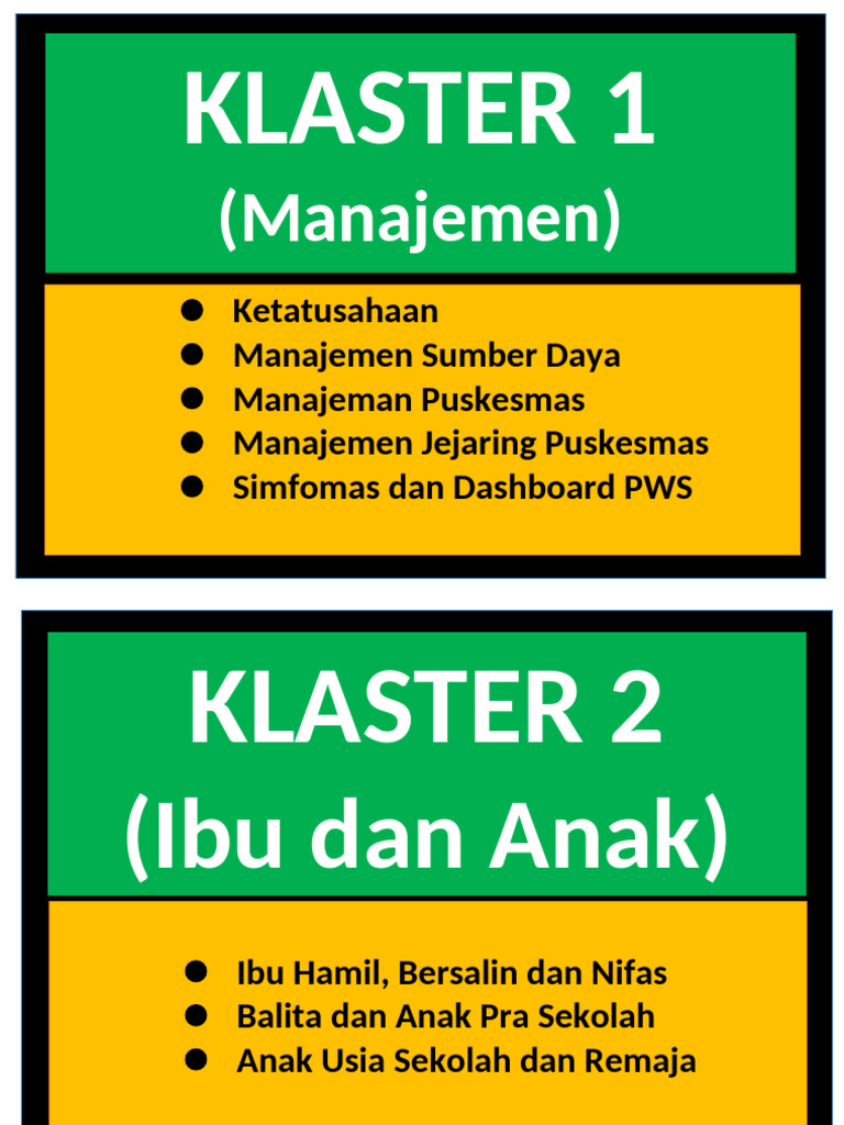 Papan Klaster | PDF