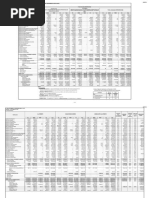 JCF Police Salary Scale 2025 | PDF | Criminal Law | National Security