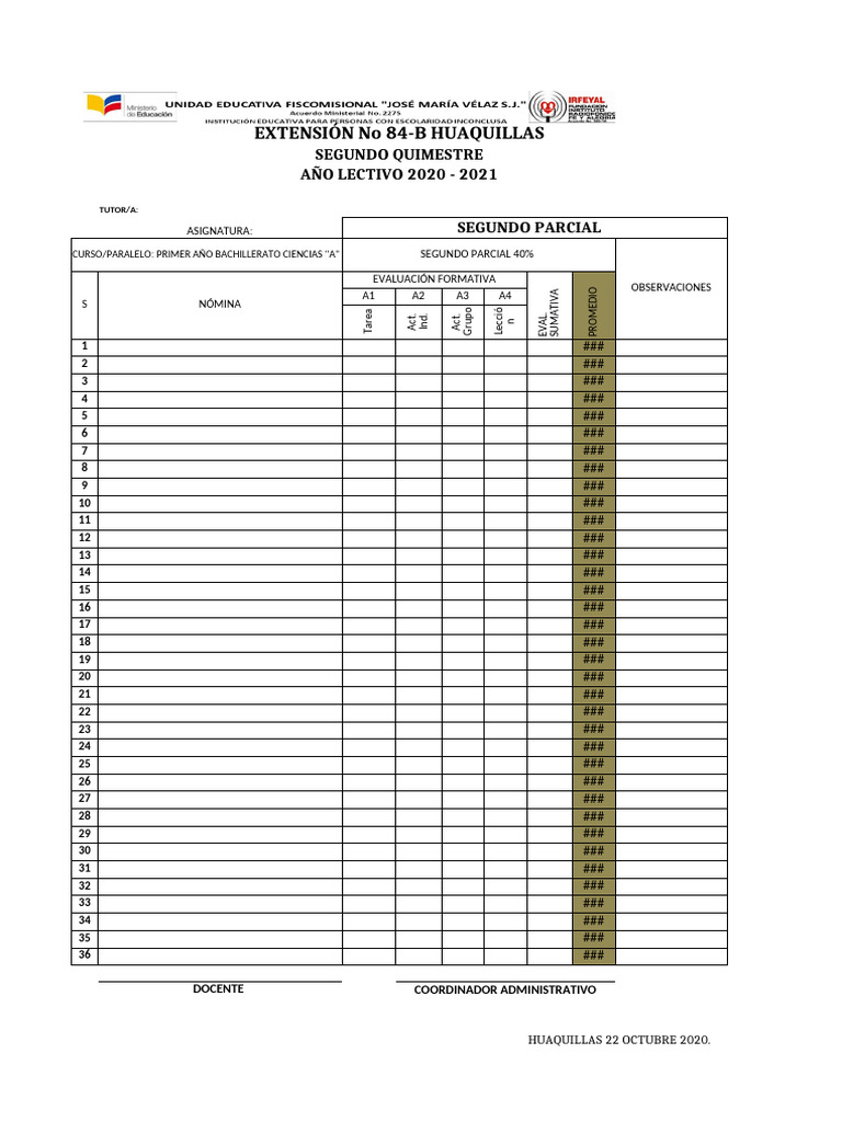 CUADROS 1erPAR. I Quim. 20-21 | PDF