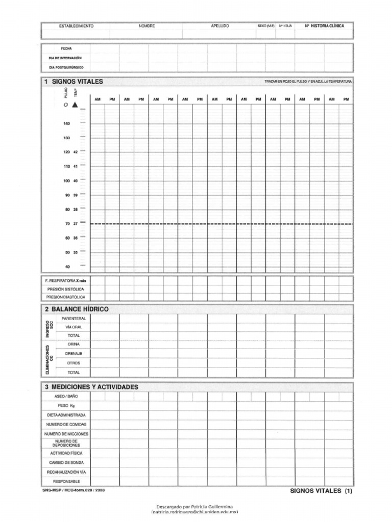 Hoja de Signos Vitales, Balance Hidrico | PDF