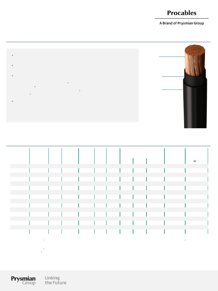 Ft-Superflex 250MCM Procables | PDF