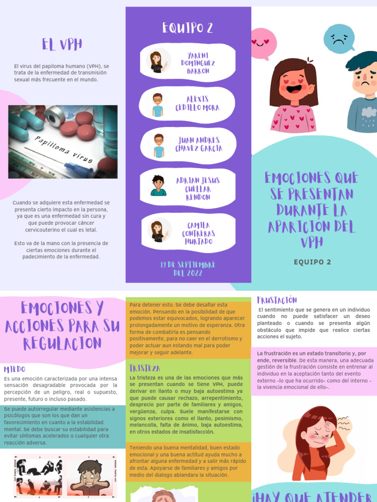 Proyecto Desarrollo Personal Modulo 2 | PDF
