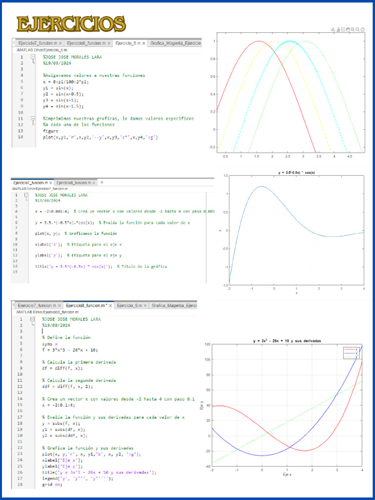 Graficar Funciones MatLab | PDF