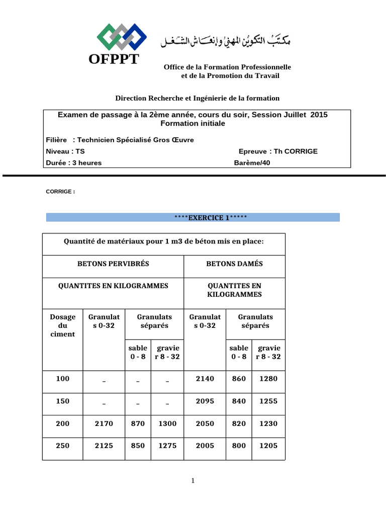 Tsgo A La 2 Cds Corrige v1 | PDF