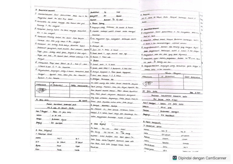 SOAP Kontrasepsi Suntik 3 Bulan | PDF