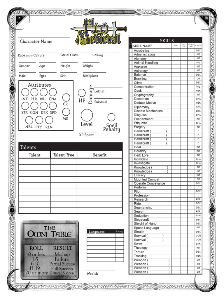 High Medieval Character Sheet | PDF