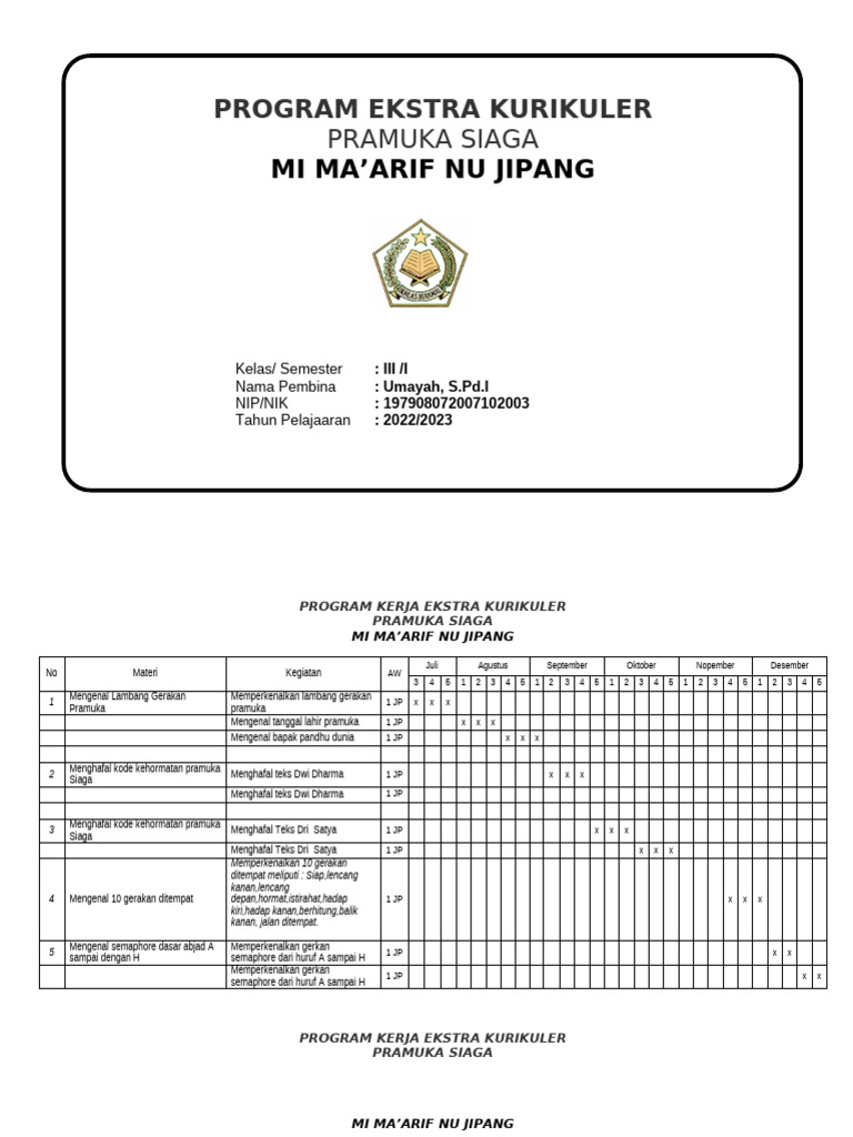 Program Pramuka Siaga Langka Ttdne | PDF