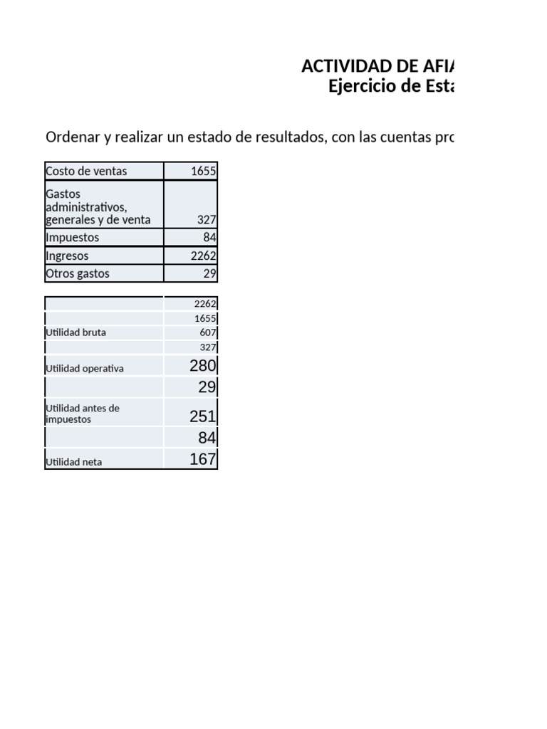 AF Estado de Resultados M1 U1 | PDF