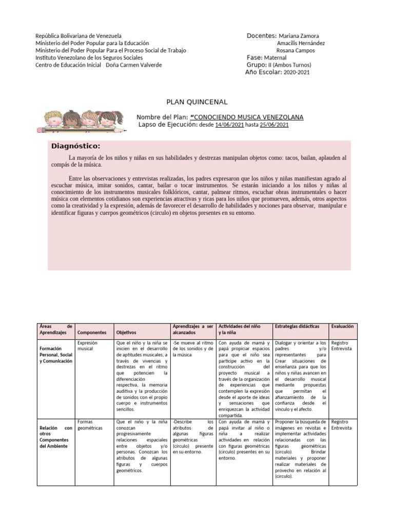 Planificacion de Junio Maternal 2 3ra Semana | PDF | Enseñando ...