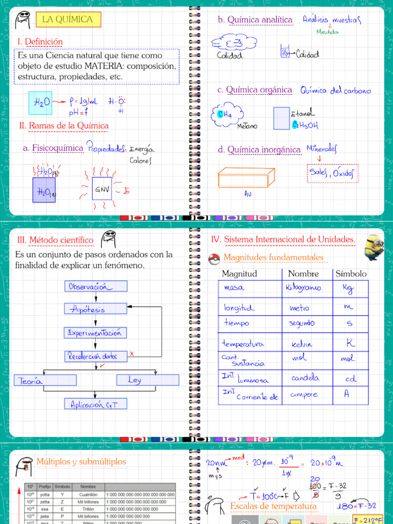Quimica Semana 1a Factor De Conversion Pdf 6984