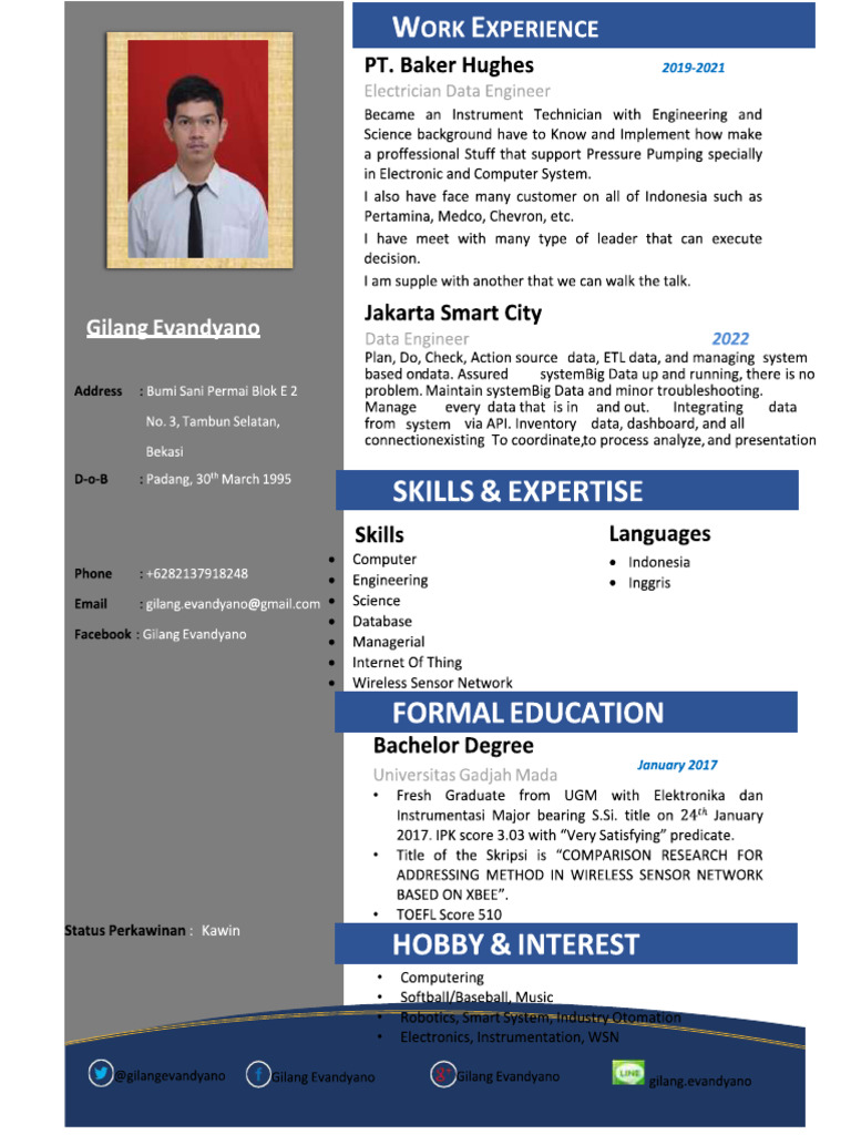 CV Gilang Evandyano | PDF