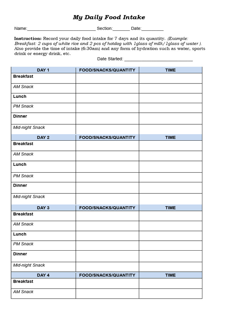Weekly Food Intake Record Chart | PDF