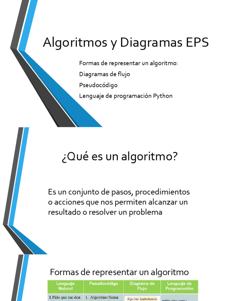 1.1.algoritmos y EPS-2 | PDF