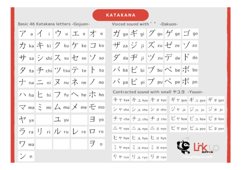 Katakana Reading | PDF