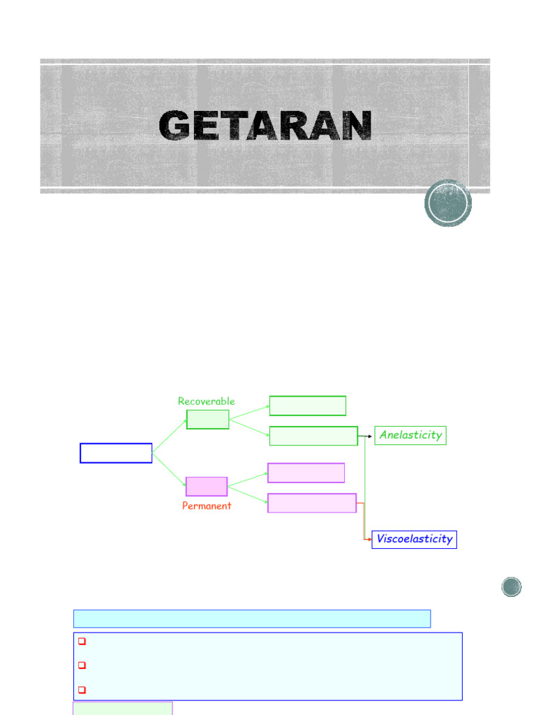Kuliah Ke 11 Elastisitas Dan Getaran | PDF