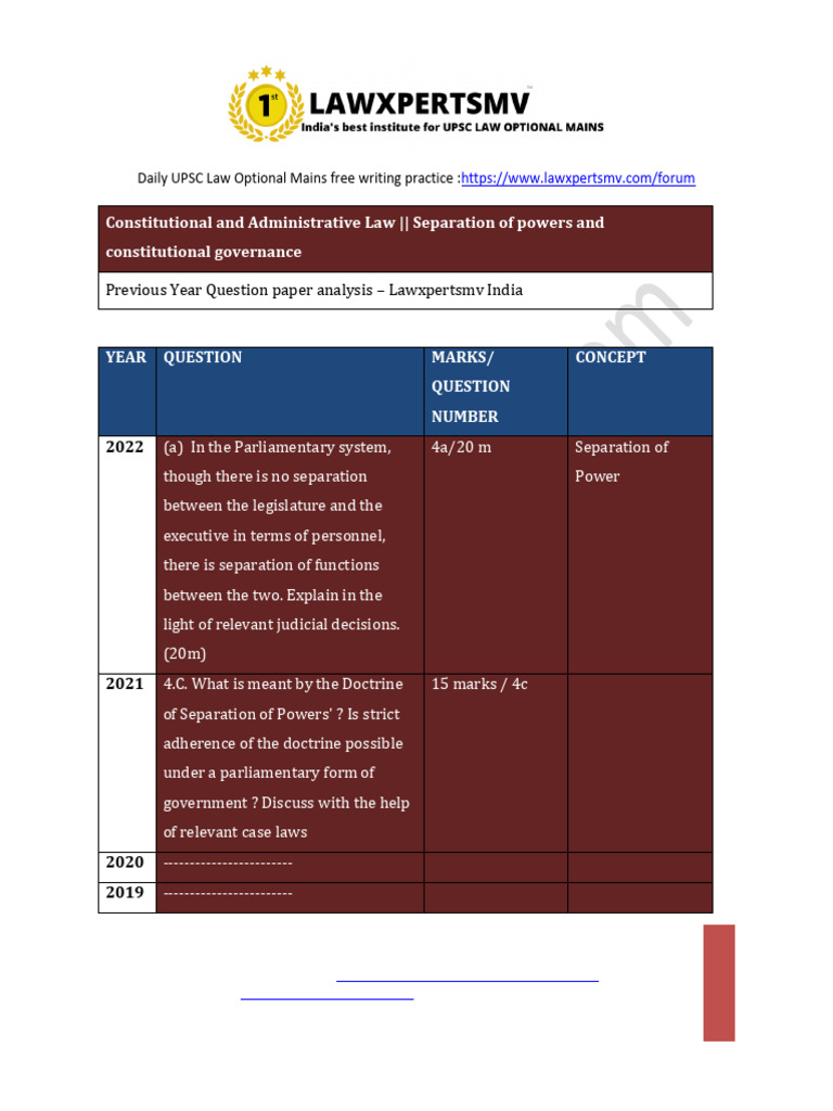 Separation of Power and Constitutional Governance | PDF