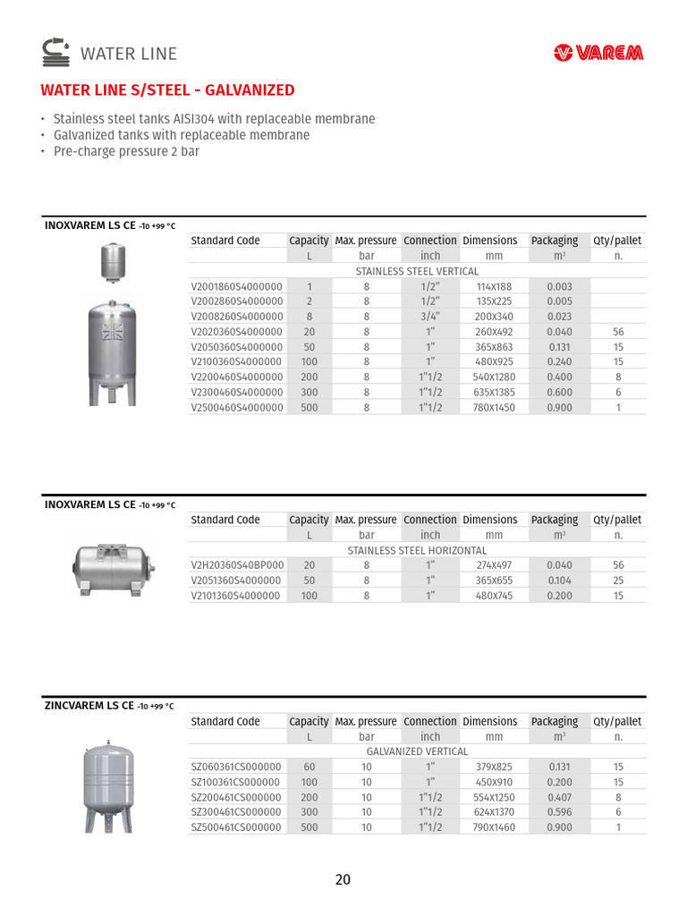 VAREM Catalogo Prodotti 2022 Eng WEB Anglais 20 | PDF