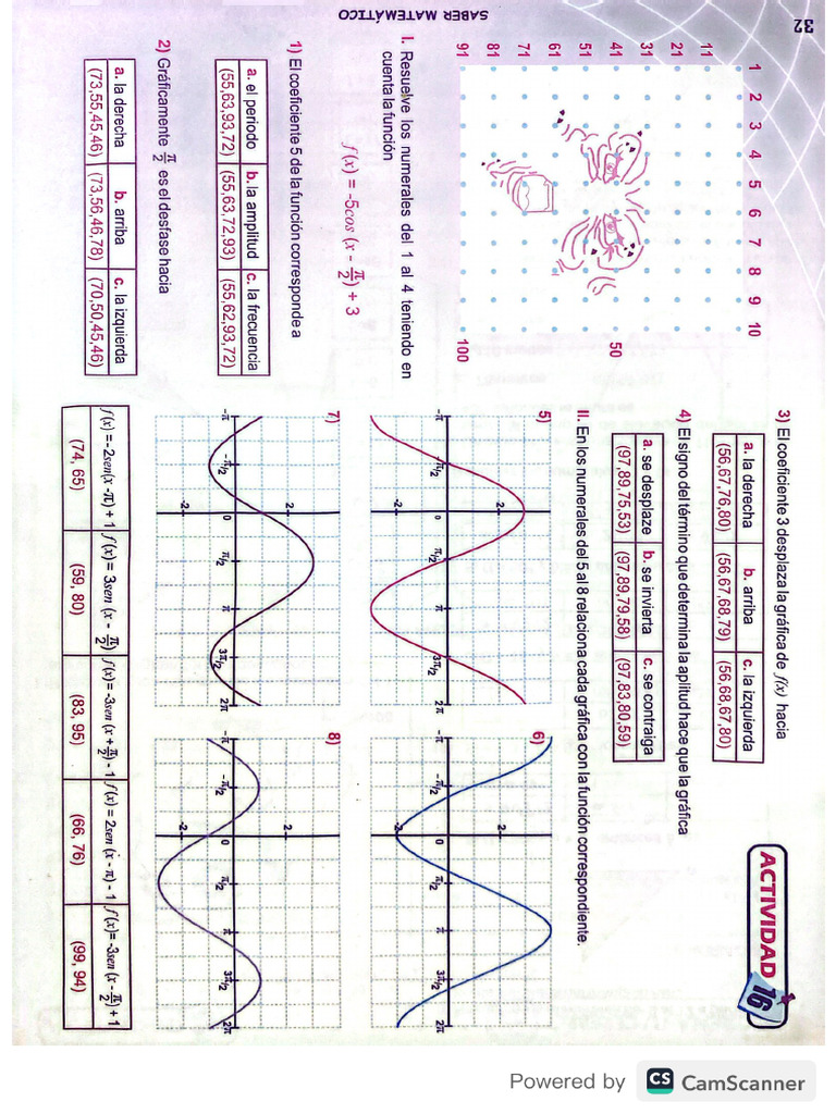 Transformación | PDF