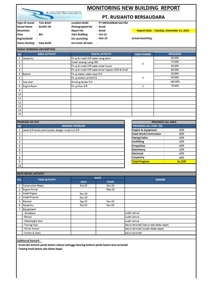 Tugboat BLORO 38 Construction Update | PDF | Shipping | Watercraft