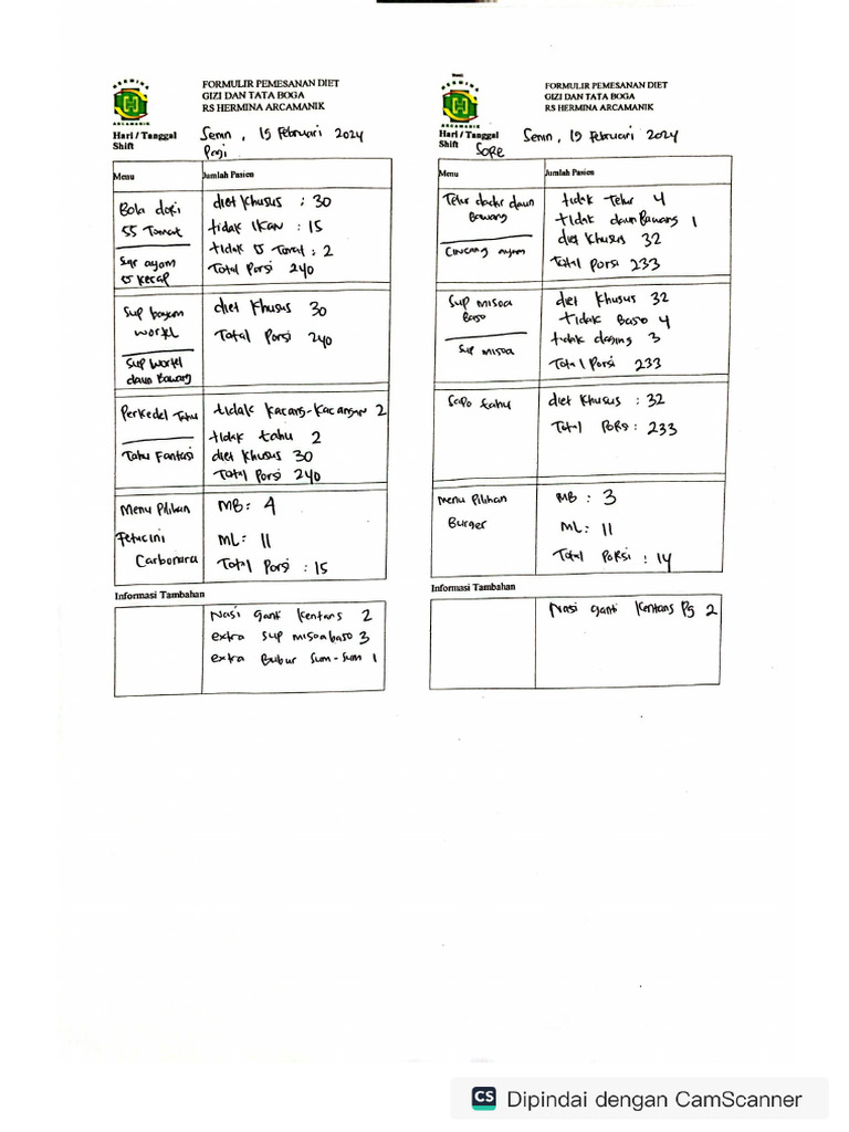 6. Formulir Pemesanan Diet | PDF