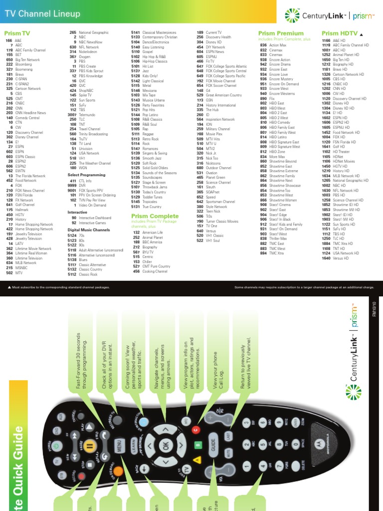 Channel Lineup | PDF | High Definition Television | Hbos