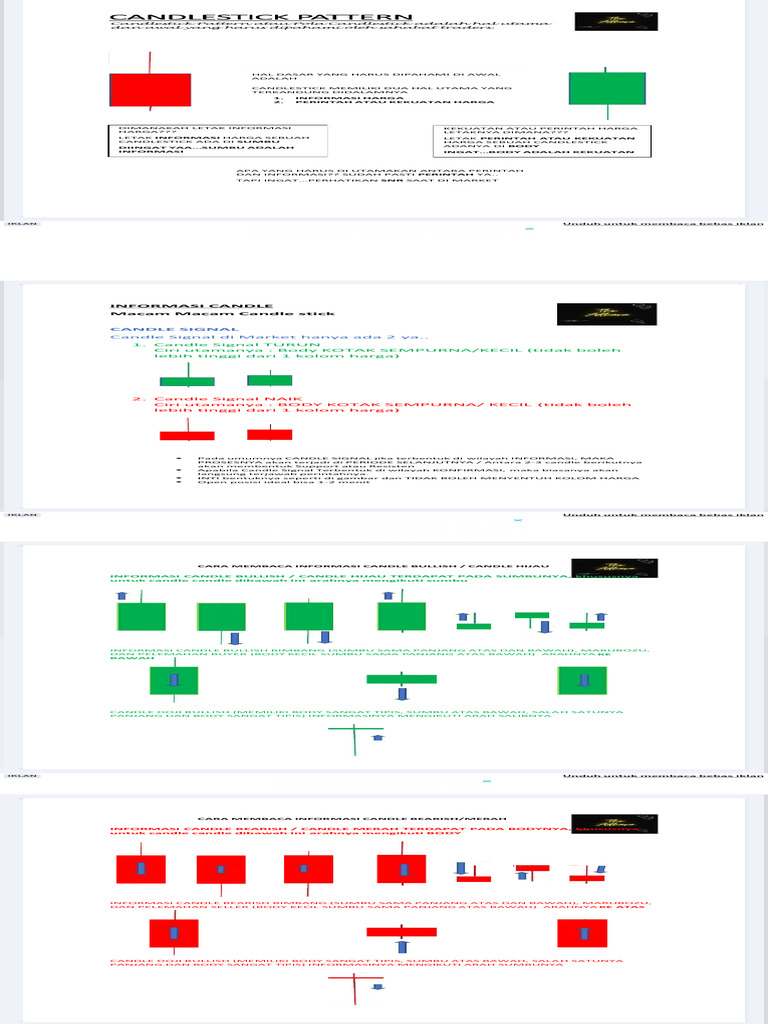 Candlestick Pattern | PDF