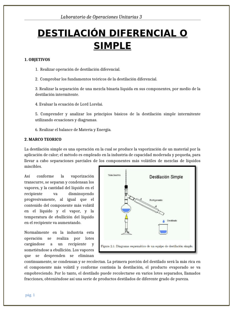 Destilacion Simple | PDF