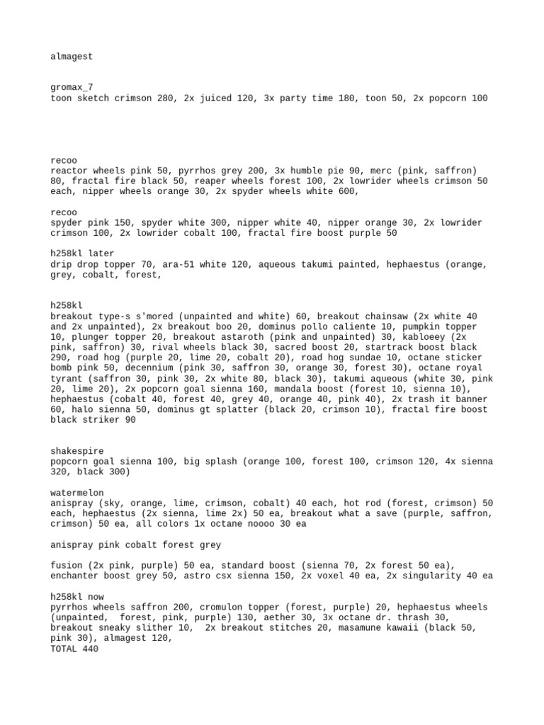 Pyrrhos Wheels (Grey), Astro-Csx Un | PDF