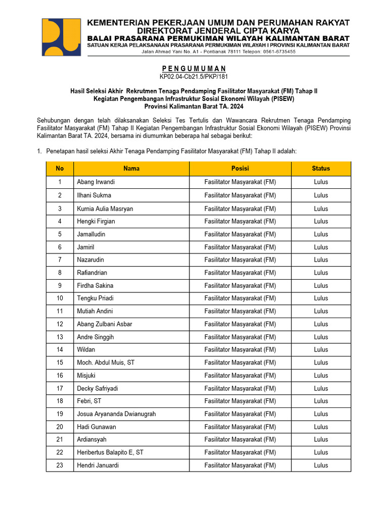 181-Pengumuman Hasil Akhir Rekrut FM Tahap Ii Pisew 2024 | PDF