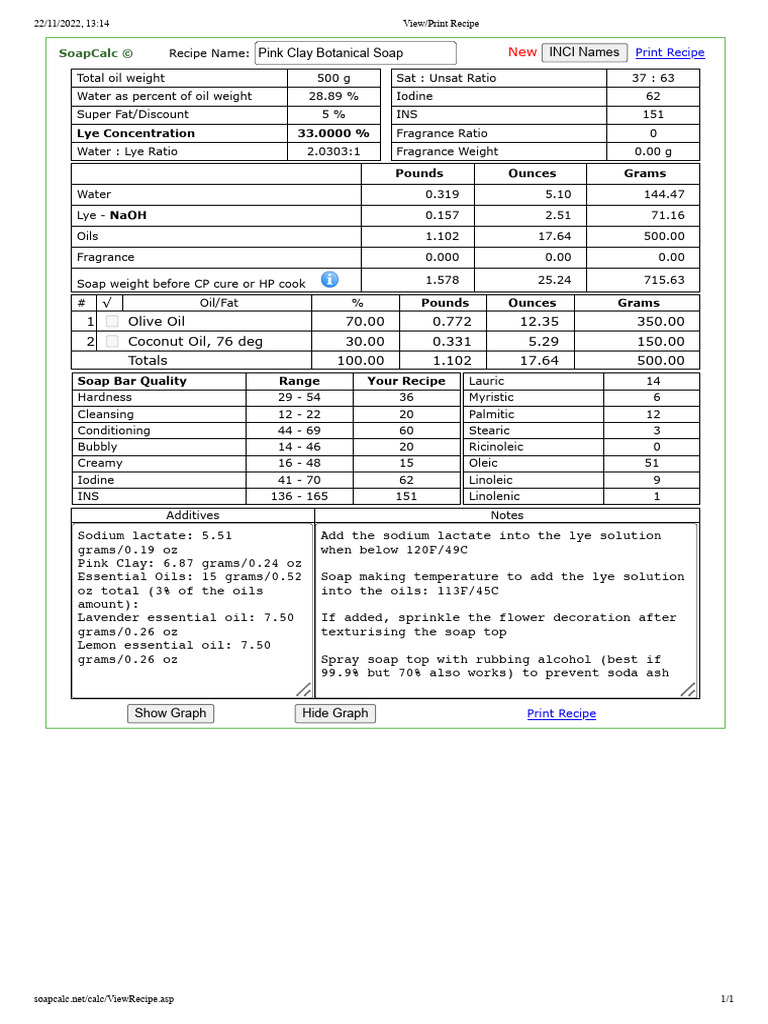 La Tarjeta de Recetas | PDF