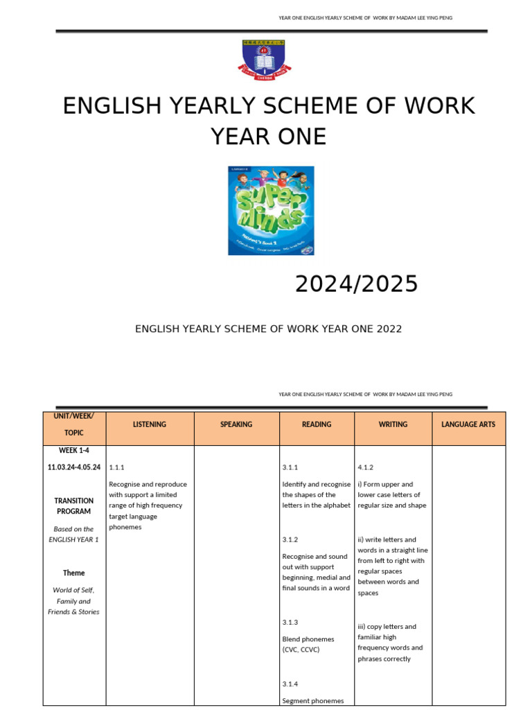 RPT Bi Year 1 2024 | PDF