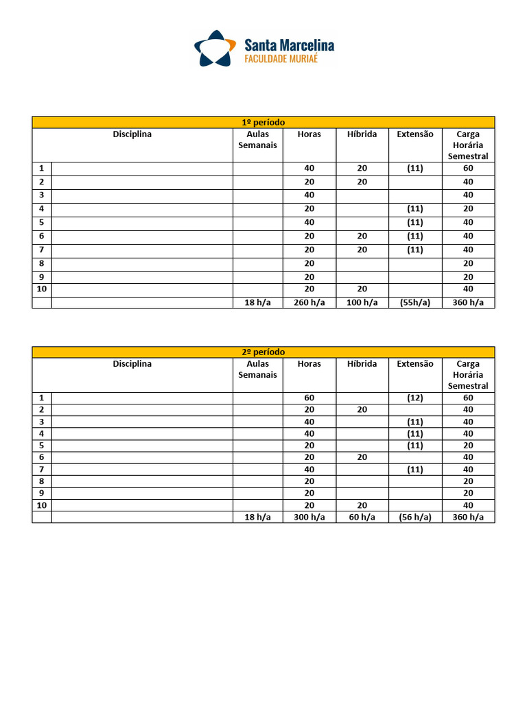 Matriz Ciencias Biologicas 2023 Site FASM | PDF