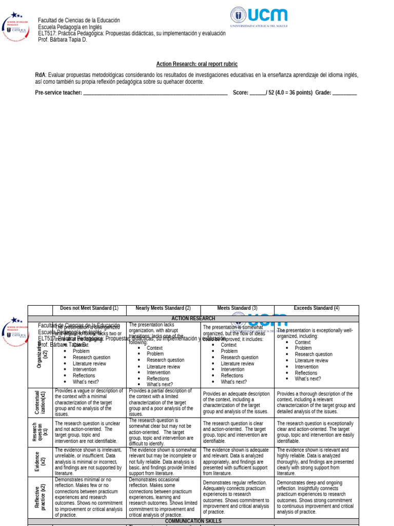 Action Research Rubric | PDF
