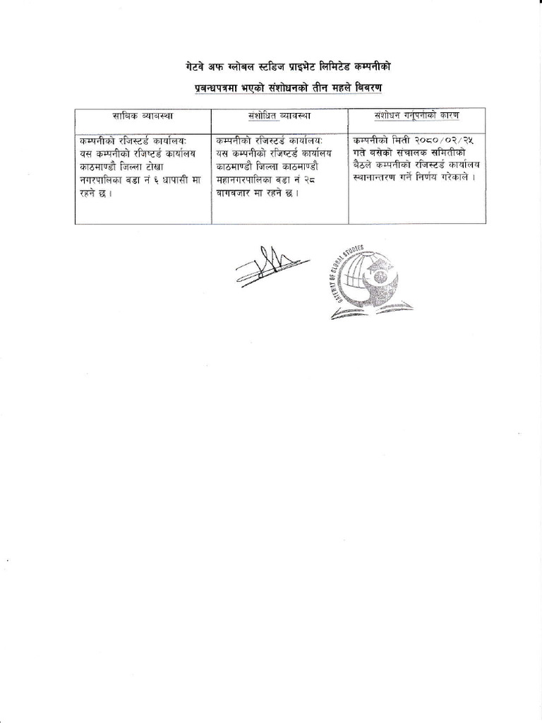 3 Mahale Seperate | PDF
