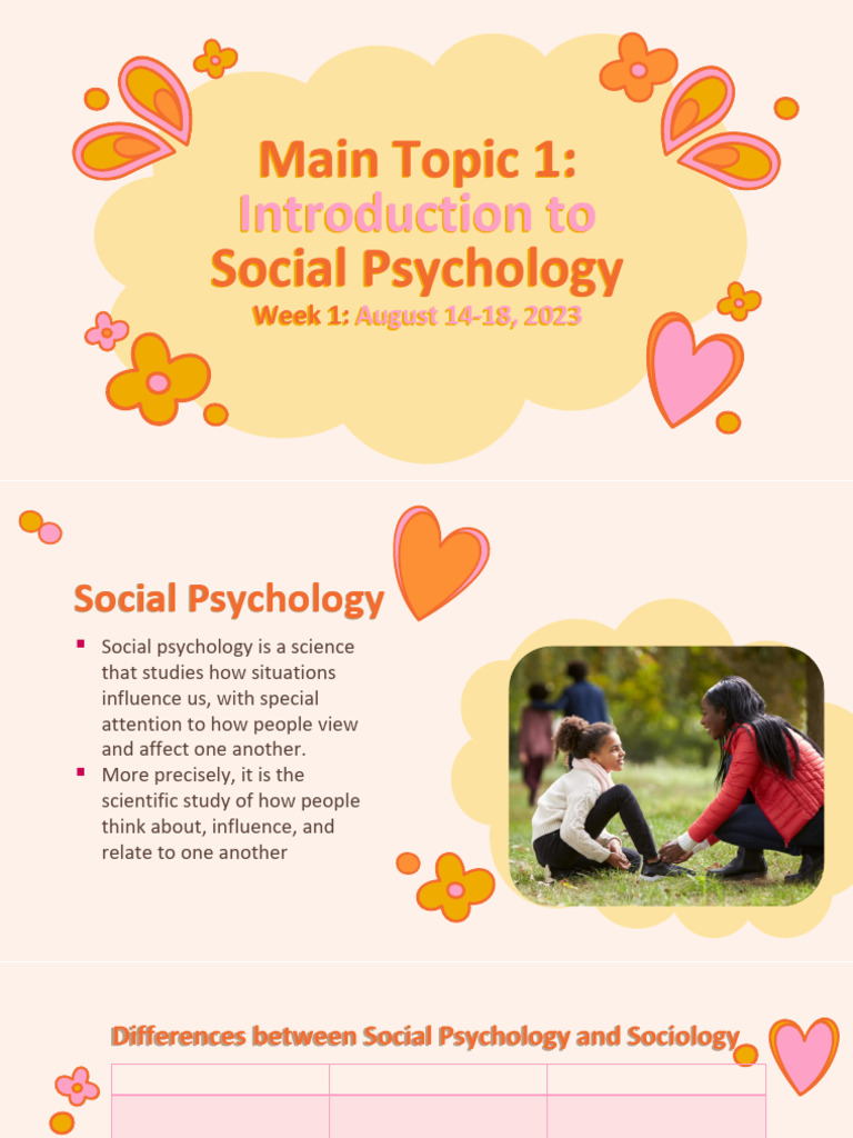 Maint Topic 1 Introduction To Social Psychology | PDF Maint Topic 1 Introduction To Social Psychology | PDF