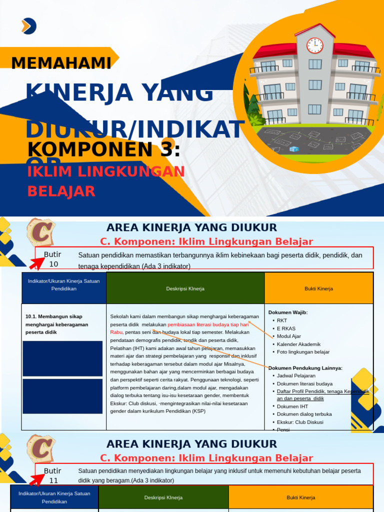 Komponen 3 File PPT - Komponen Iklim Lingkungan Belajar | PDF