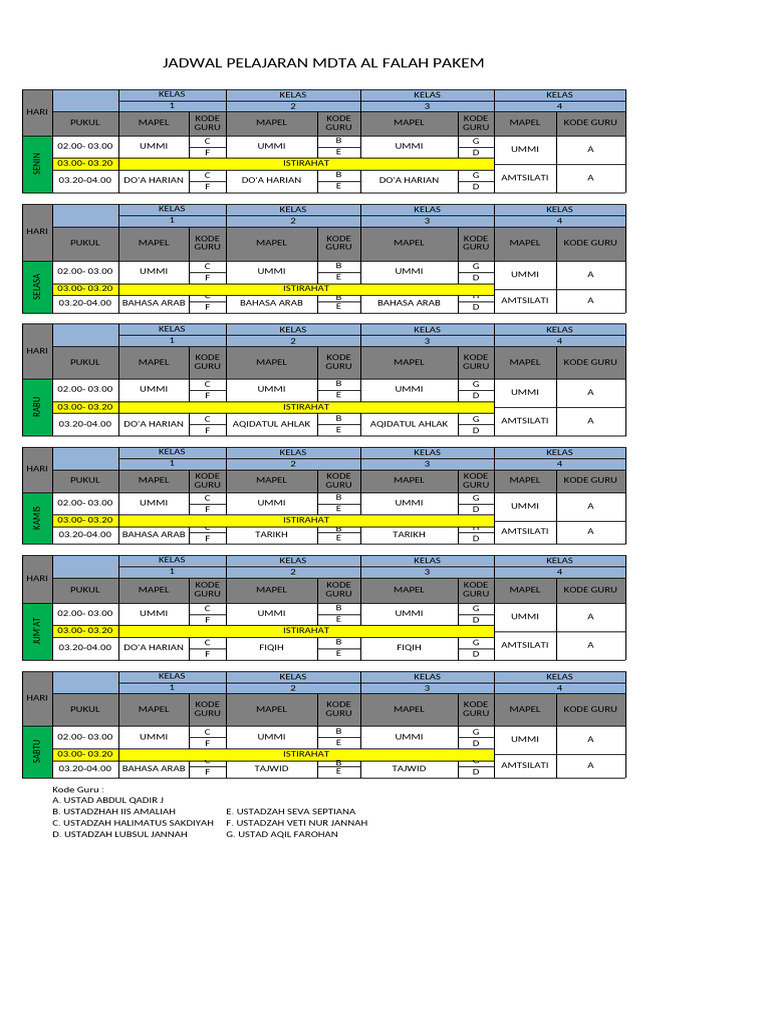 Jadwal Mapel Baru Fix | PDF