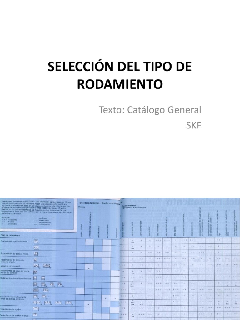 Tablas SKF | PDF