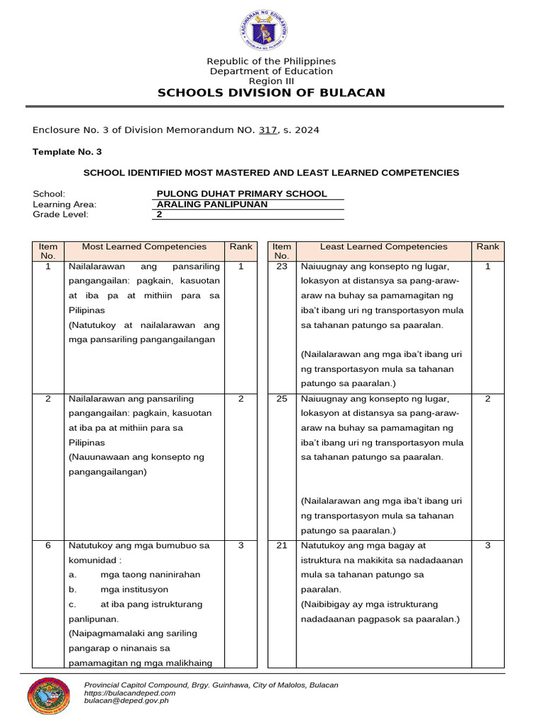 AP Template 3 | PDF