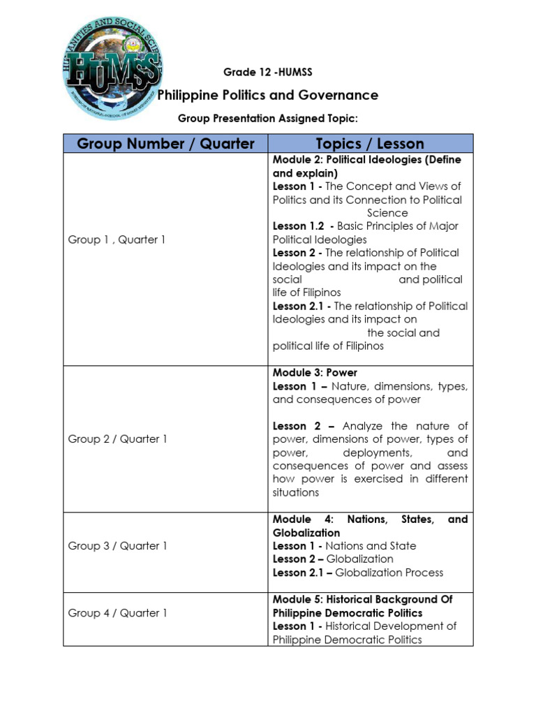 Group Presentation Assignment PPG 2024 | PDF