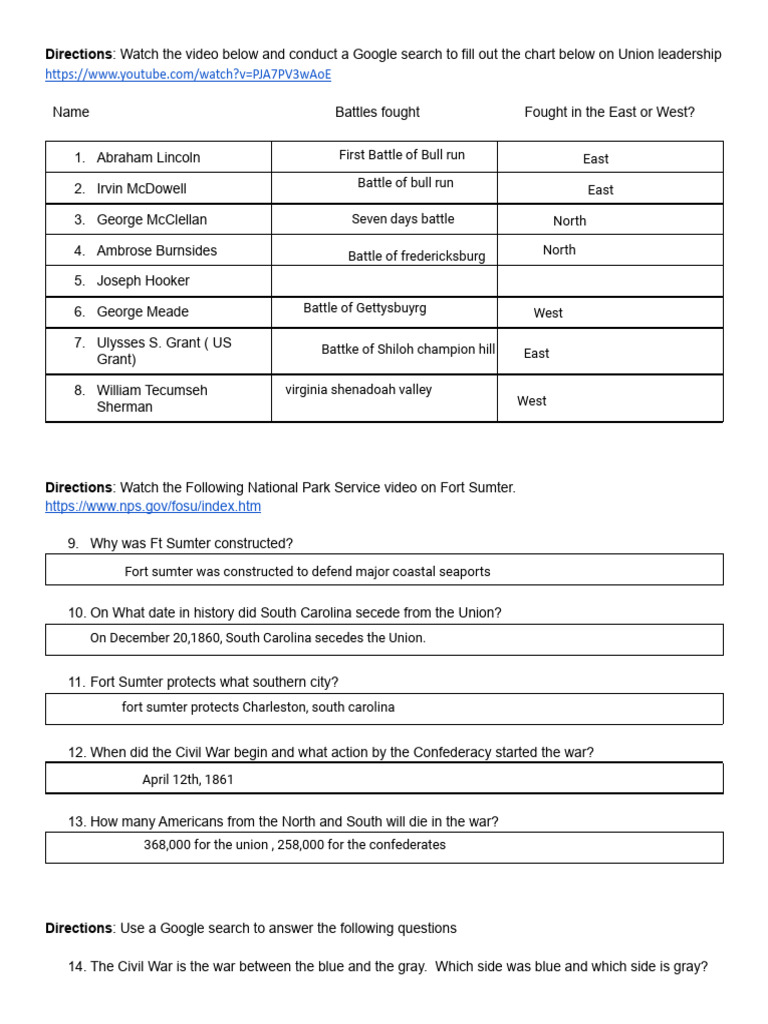 Kami Export - Soham Taak - Union Leadership, Sumter, 1st BR | PDF