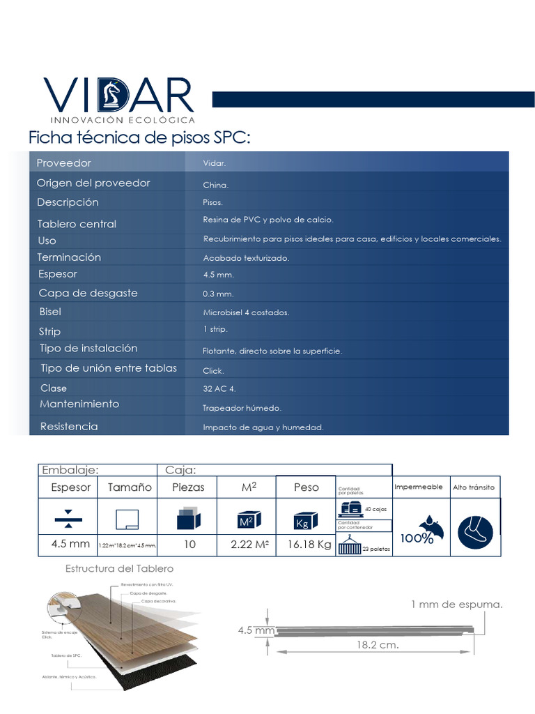 1-Agosto-2023-SPC-Ficha Técnicas - Pisos-Vidar - Compressed | PDF