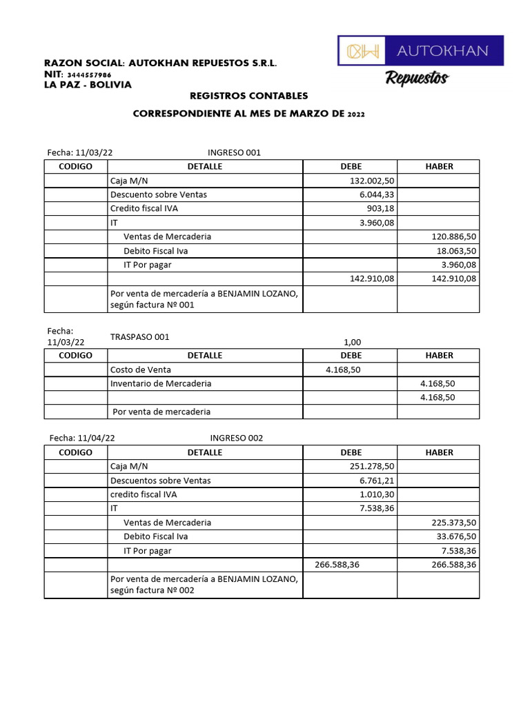 Registro Contable, Mayo | PDF